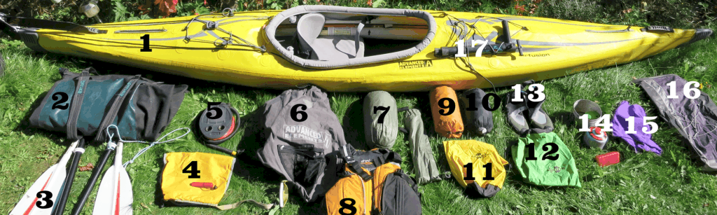 Kayak Emergency Kit - Items To Bring When Kayaking - Kayak Help